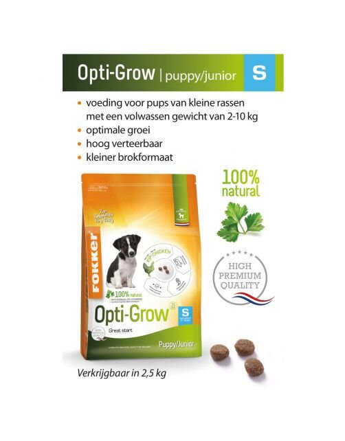 Fokker Hondenvoer Puppy/Junior Opti-Grow S - Voor pups van kleine ...